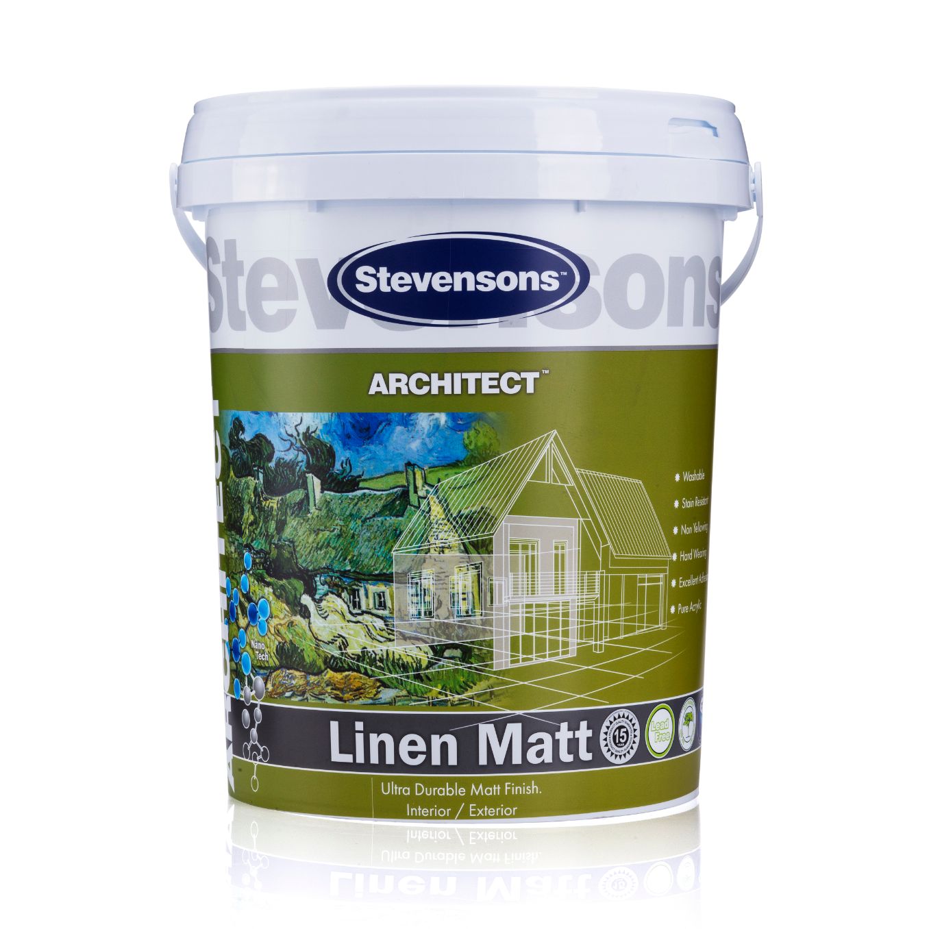 Water based paints